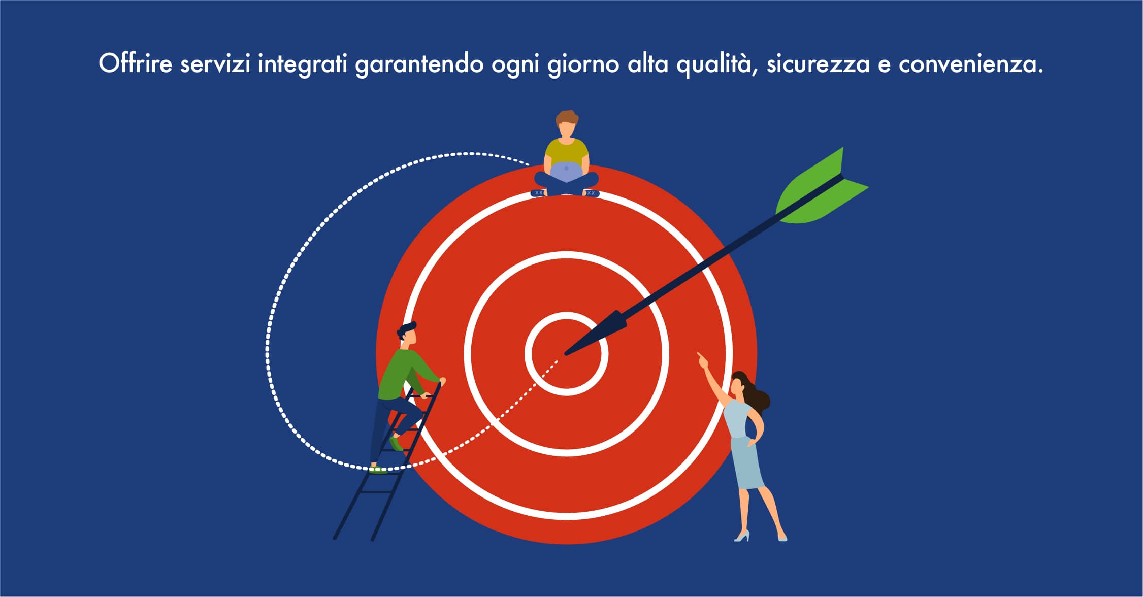 Mission - ASM Pavia